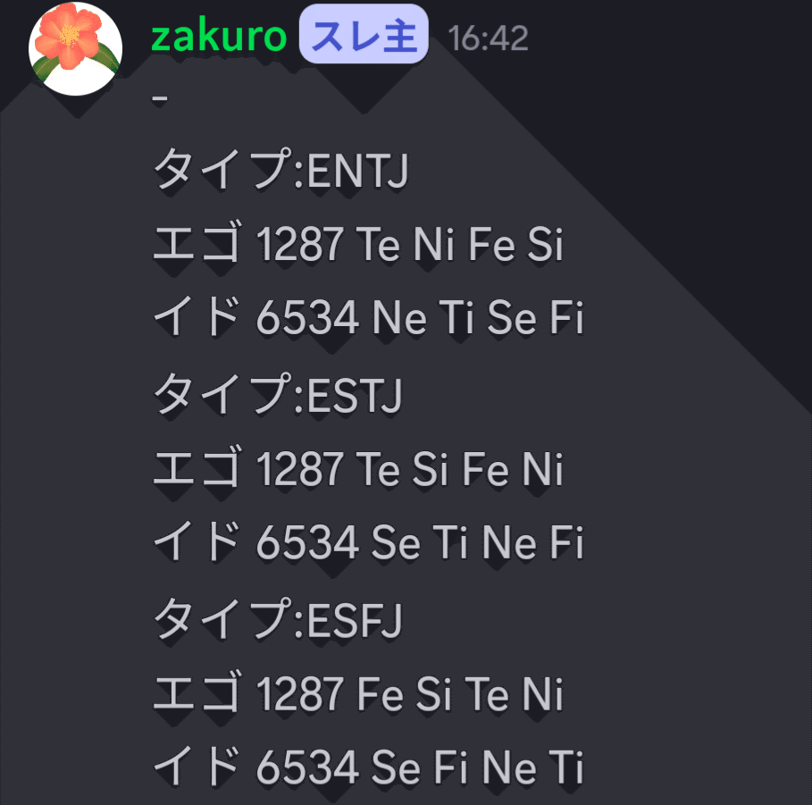 全16タイプ エゴ/イド次元論と心理機能の位置の対応をまとめた｜zakuro