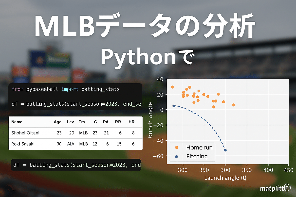 ️ 【2025年版・完全保存版】初心者から上級者まで使える！pybaseball徹底ガイド【MLBデータ分析入門】｜shogaku