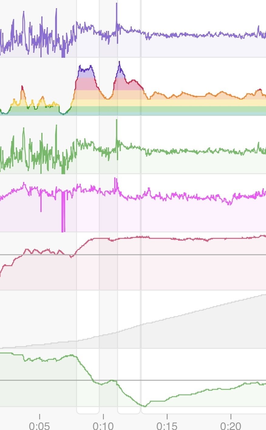 2025 TOKYO ヒルクライム HINODEステージ スプリング 総合6位｜okarin
