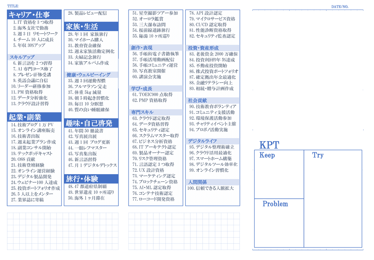 #071：夢リスト100の魔法：はじめの一歩 無料テンプレート配布中｜Note3ori