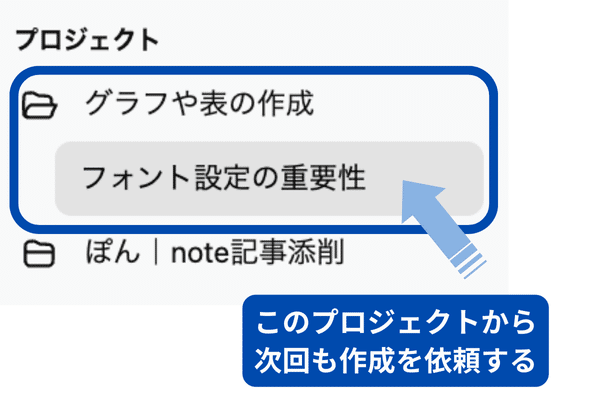 【決定版】ChatGPTで画像や表が文字化けした際の解決法を画像付きで解説！｜ぽん@継続力だけで法人化｜note100日更新挑戦中