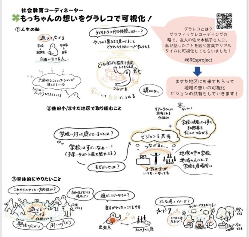 【水彩画】安心して生まれる想い｜6res_project