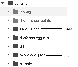論文実装AI？ - PaperCoderを使ってみた｜M