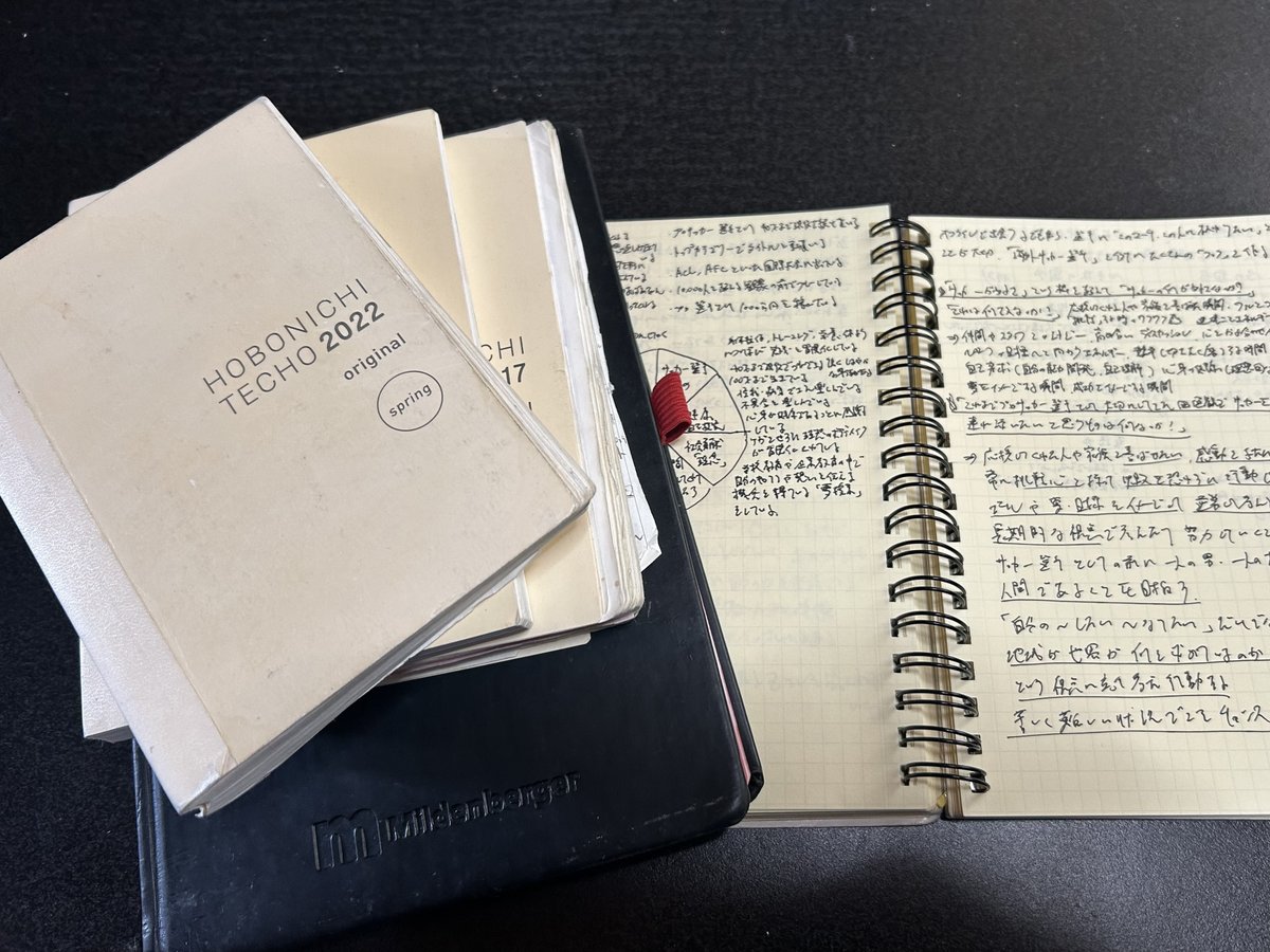 目標設定｜加藤 亮(Ryo Kato)