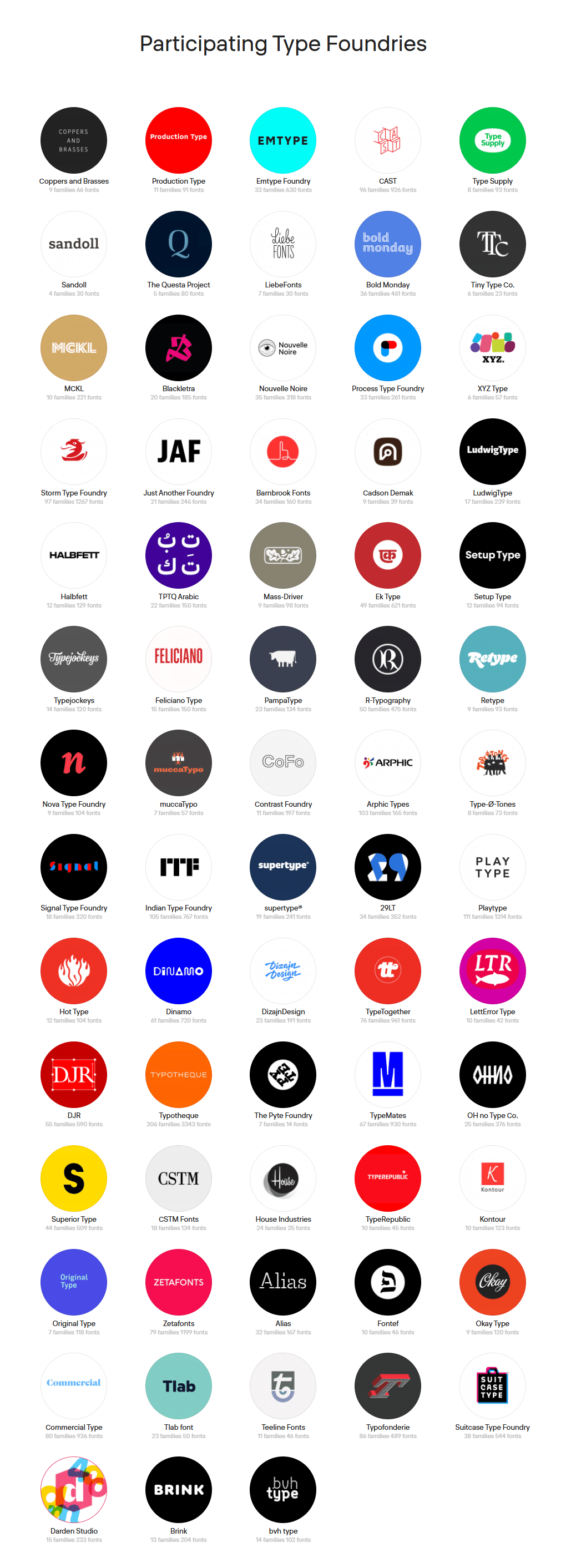 Fontstand: フォントをレンタルする｜宮里文崇 | feoh design