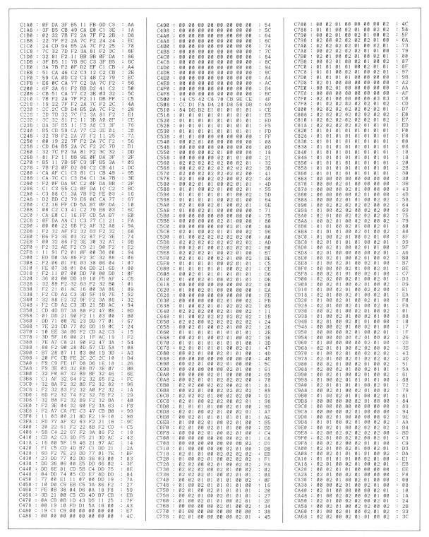 古いマイコン雑誌掲載のプログラムを読み取りたい その2（月刊アスキー編）｜NAOKIYA