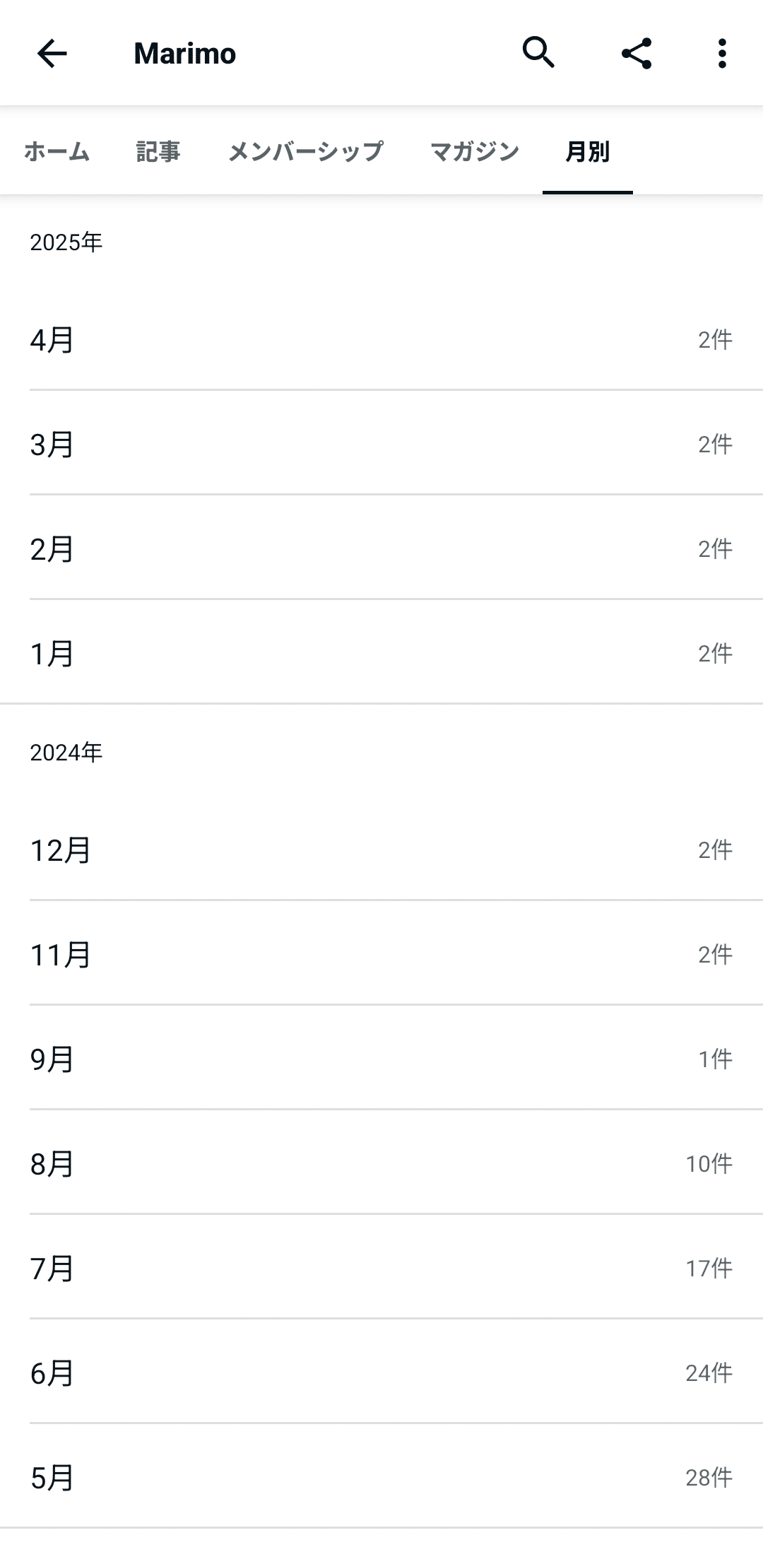 note開設1周年｜Marimo