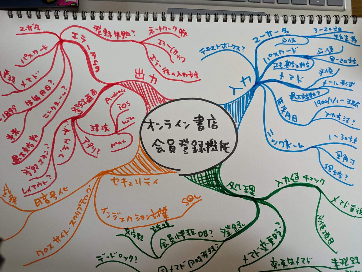 JaSST’25 Tokyo Day0感想｜hidematu_t