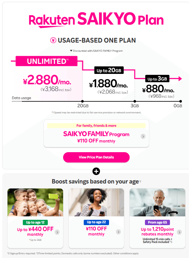 Save Money with My Rakuten Mobile App! ｜R Mobile Ninja