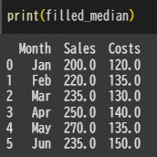 【kaggleでpythonを学ぶ：第18回】欠損値の扱いについて（Data Cleaning：Handling Missing Values ...