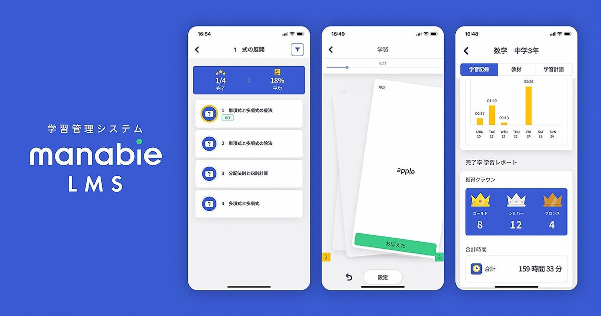 教育事業者向けのDXプラットフォーム「Manabie」を提供するManabieがシリーズBラウンドで2,300万米ドルの資金調達を実施 ...