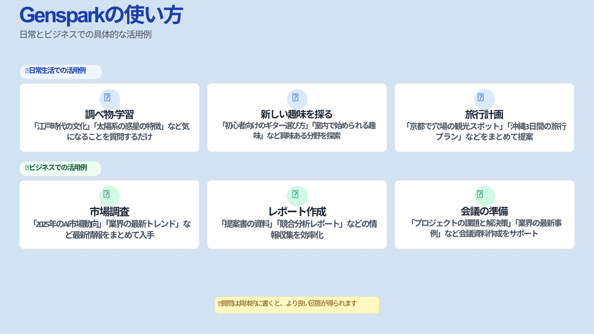 【2025年最新】Genspark AIの真価とは？他のAIと何が違う？初心者でもわかる活用術と料金プラン完全ガイド｜たわわラボ ︎ MAKOTO＠AI収益化アーキテクト（戦略設計者）