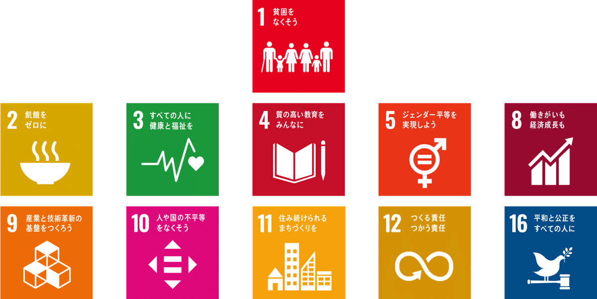 003 SDGsを掲げるだけの経営に終止符を！｜さっぽろ産業振興財団