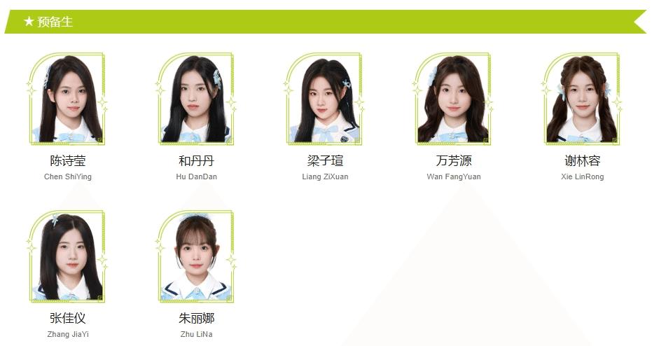 📝SNH48 GROUPの姉妹グループのご紹介｜GNZ48 編｜SNH48 Japan