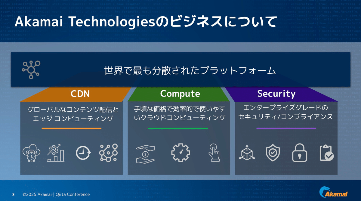 [Qiita Conference講演サマリと資料DL] 低遅延で柔軟なアプリケーションの実現について (Akamai)｜Akamai