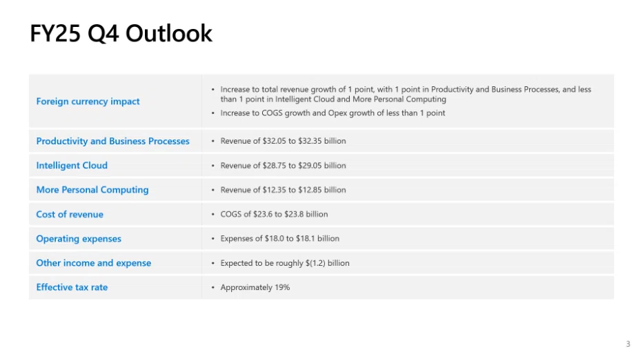 MSFT (Microsoft)【FY25 Q3決算】｜もてのり 米国株決算