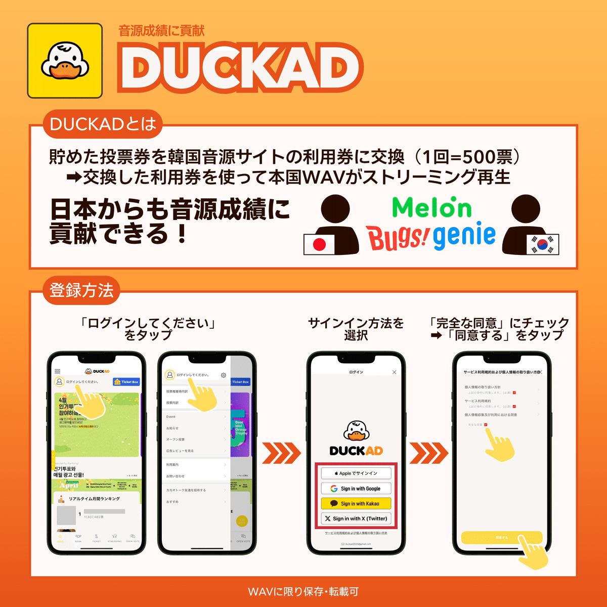 【スミン】音源成績に貢献！「DUCKAD」の登録方法・使い方｜WAV