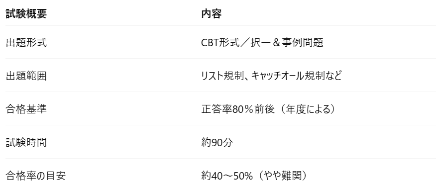 ️【実体験】30代でSTC Advanced合格！苦労とコツ、全部書きます｜まこと課長