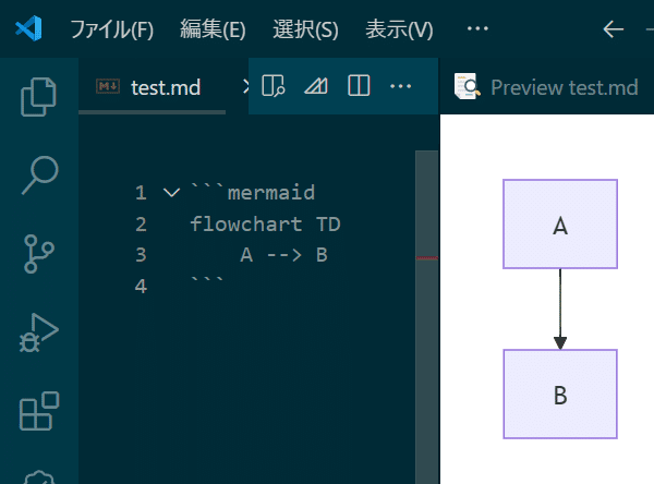 VSCodeでMermaidを使う準備をしよう！｜ふじけん先生
