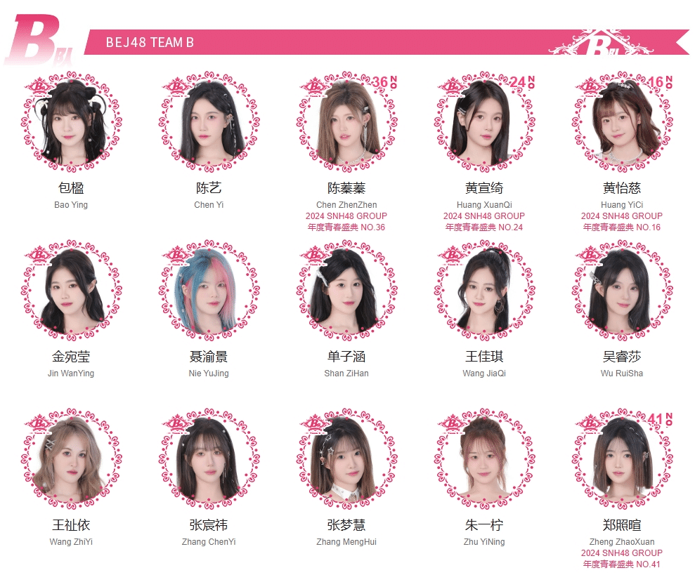 📝SNH48 GROUPの姉妹グループのご紹介｜BEJ48 編｜SNH48 Japan