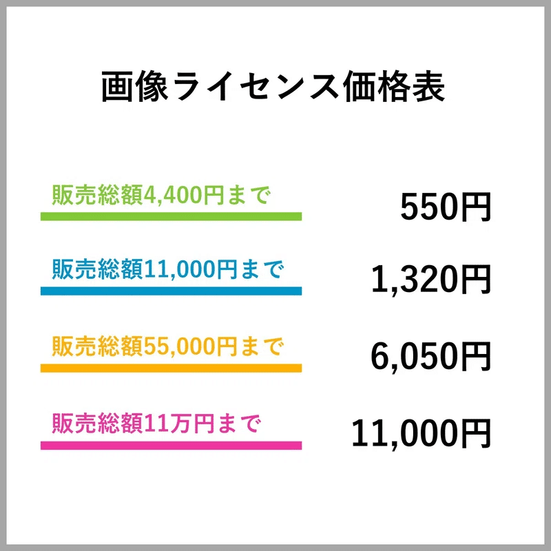 【作品募集】minne ART MUSEUM ゴッホの名画とハンドメイド｜minne（GMOペパボ株式会社）