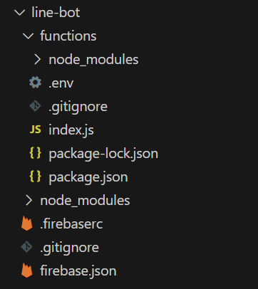 LINE Botでテキストを返信したい｜mty