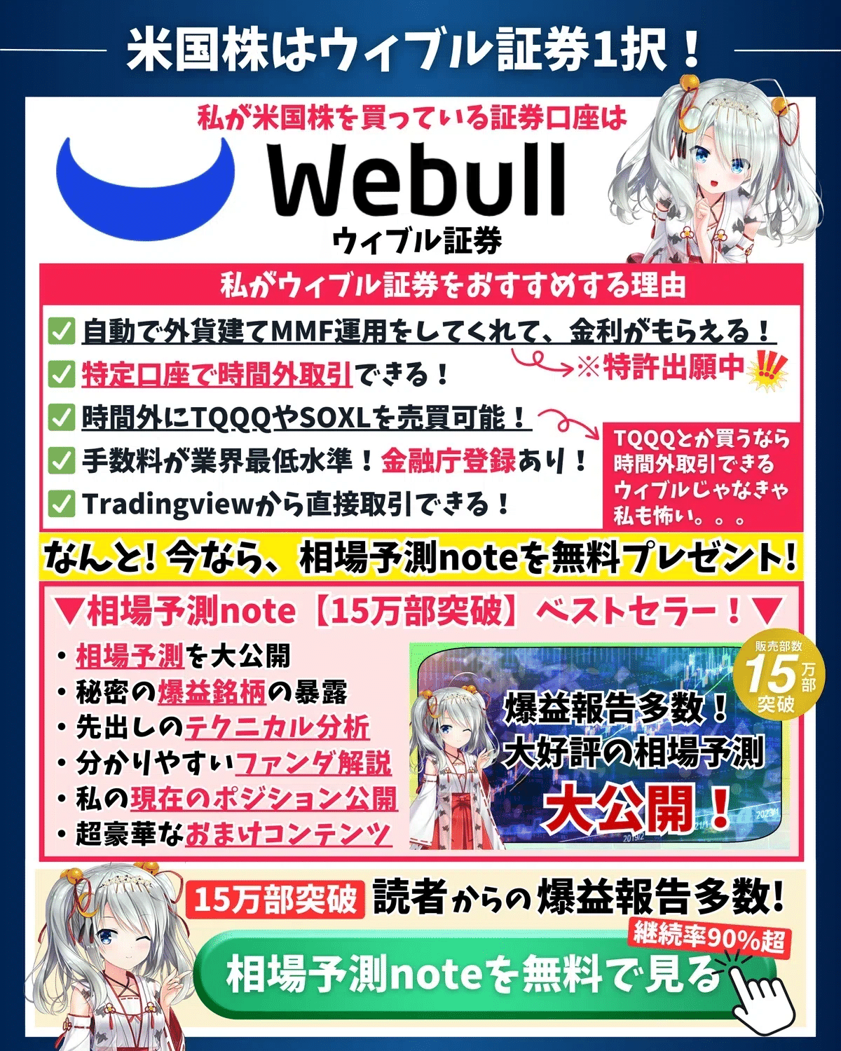 日経平均が7日続伸！円安×関税交渉の追い風で上昇｜東大ぱふぇっと🐰20代で億り人達成 米国株式投資で大評判の相場予測noteは15万部突破