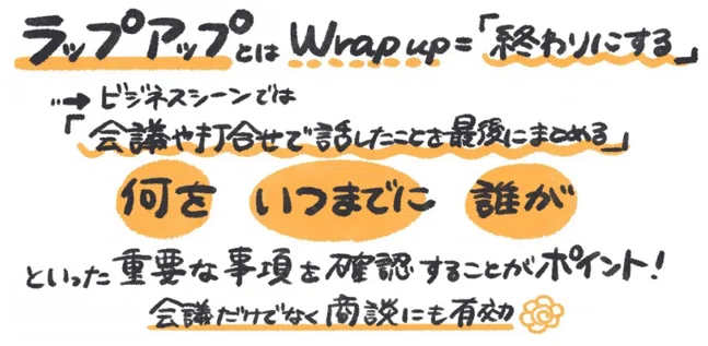 【Capable Vocabulary】Wrap-up｜DECOY総研