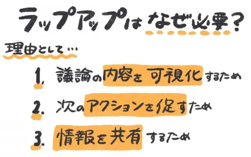 【Capable Vocabulary】Wrap-up｜DECOY総研