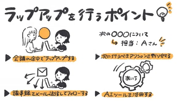 【Capable Vocabulary】Wrap-up｜DECOY総研