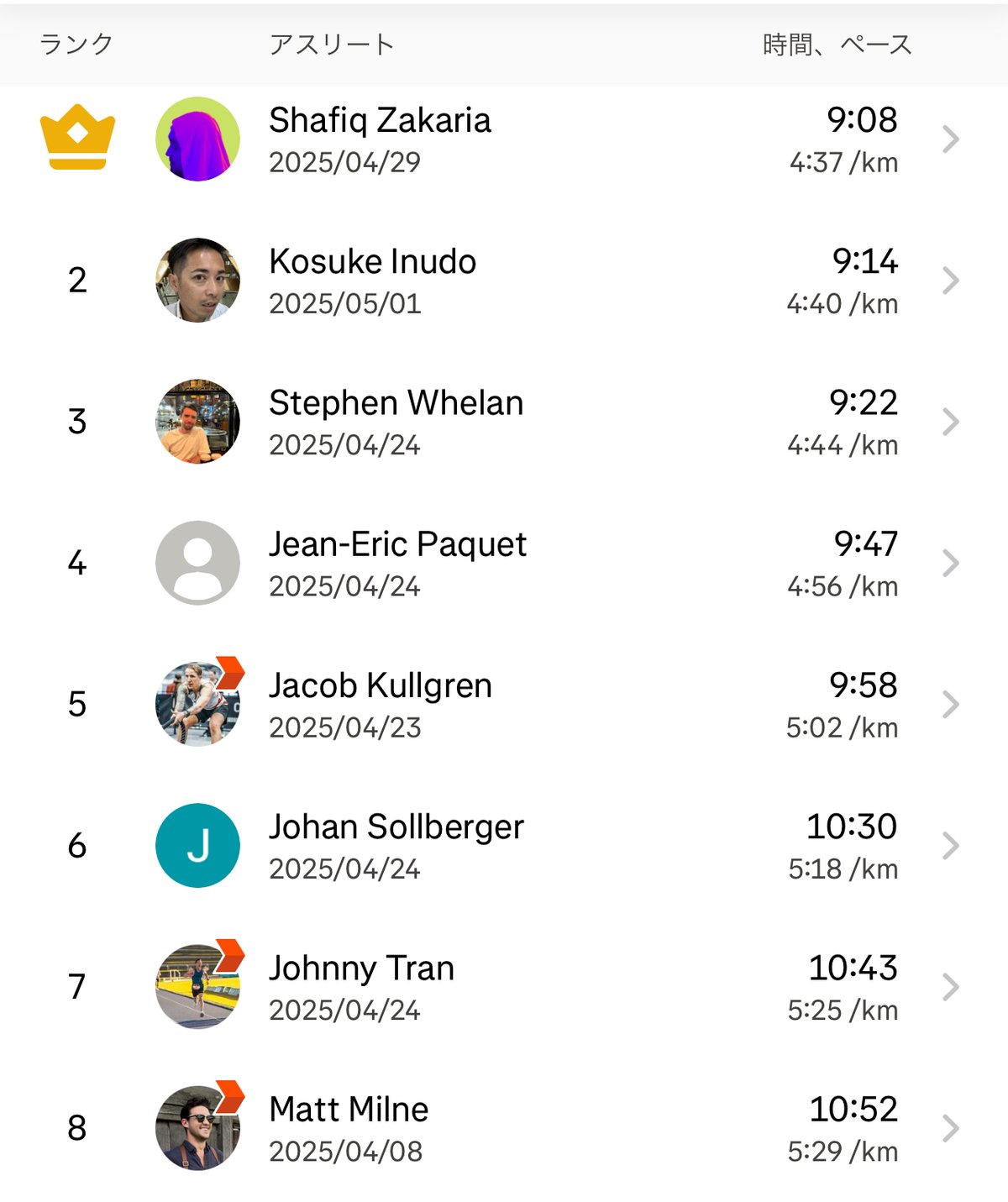 2025年大阪・関西万博に行ってきました!!｜Kosuke Inudo