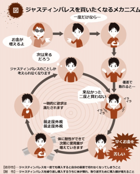 05/04（日）WIN5（JRA）予想｜馬券ばか（馬券でサラリーマンの年収を超える）