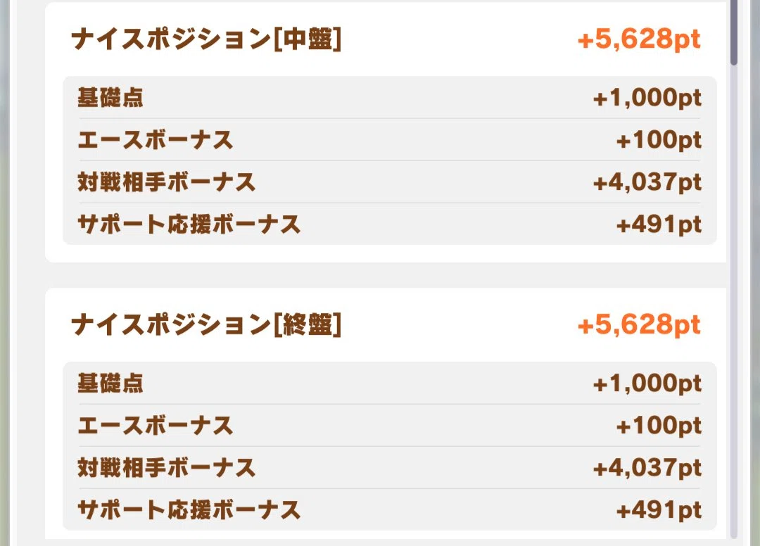 【基礎知識とキャラ選出編】推しといっしょにチムレのスコアを伸ばそう！｜kskb