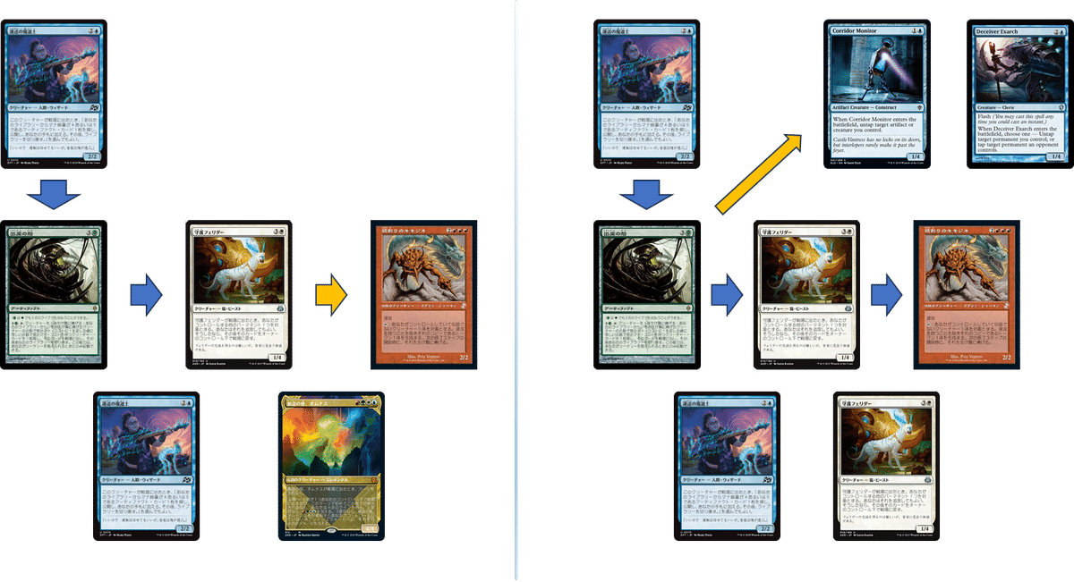 【4↑】創造の座、オムナス【Pod 型】（第2回桃太郎）｜Azsa