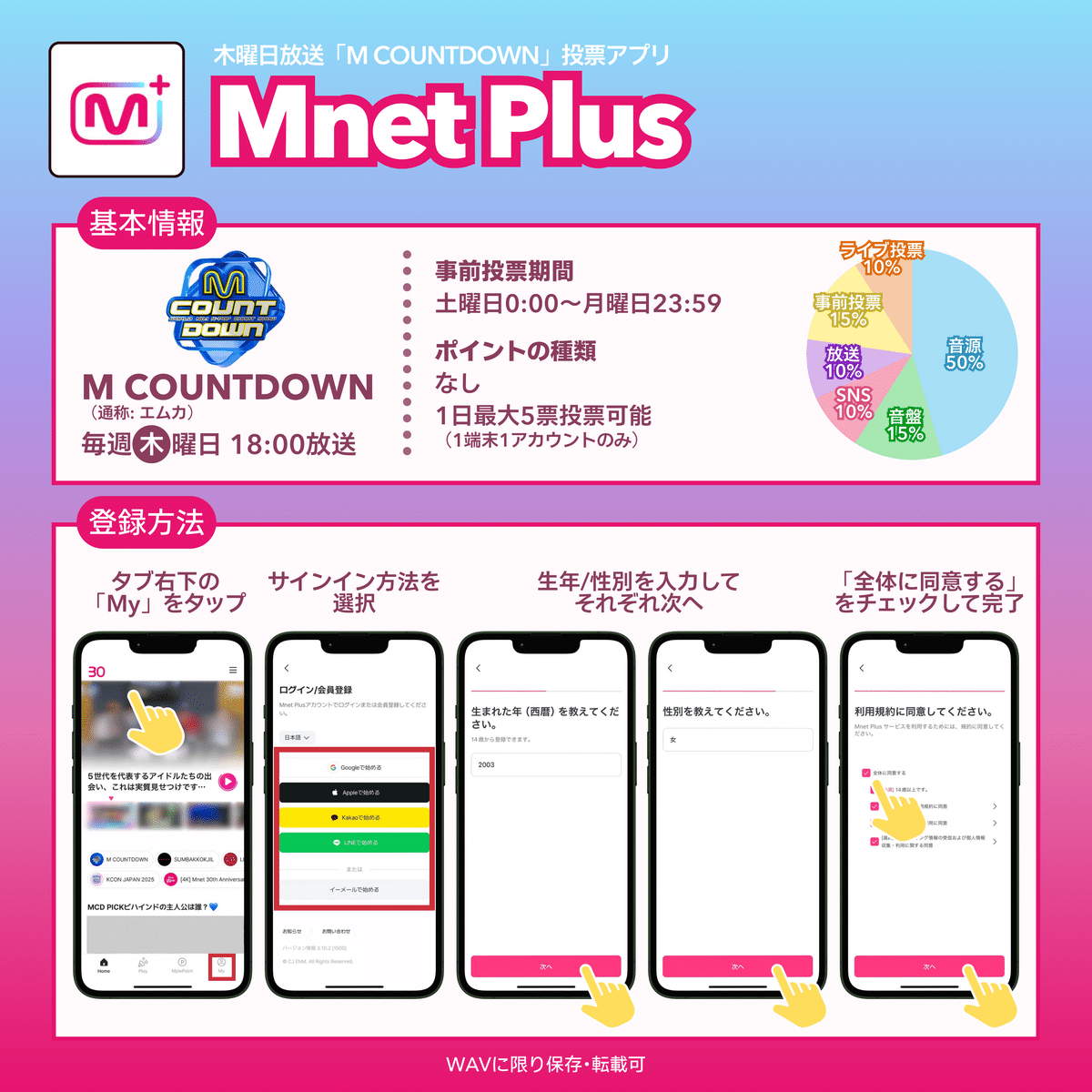 【エムカ】投票アプリ「Mnet Plus」の登録方法・使い方｜WAV
