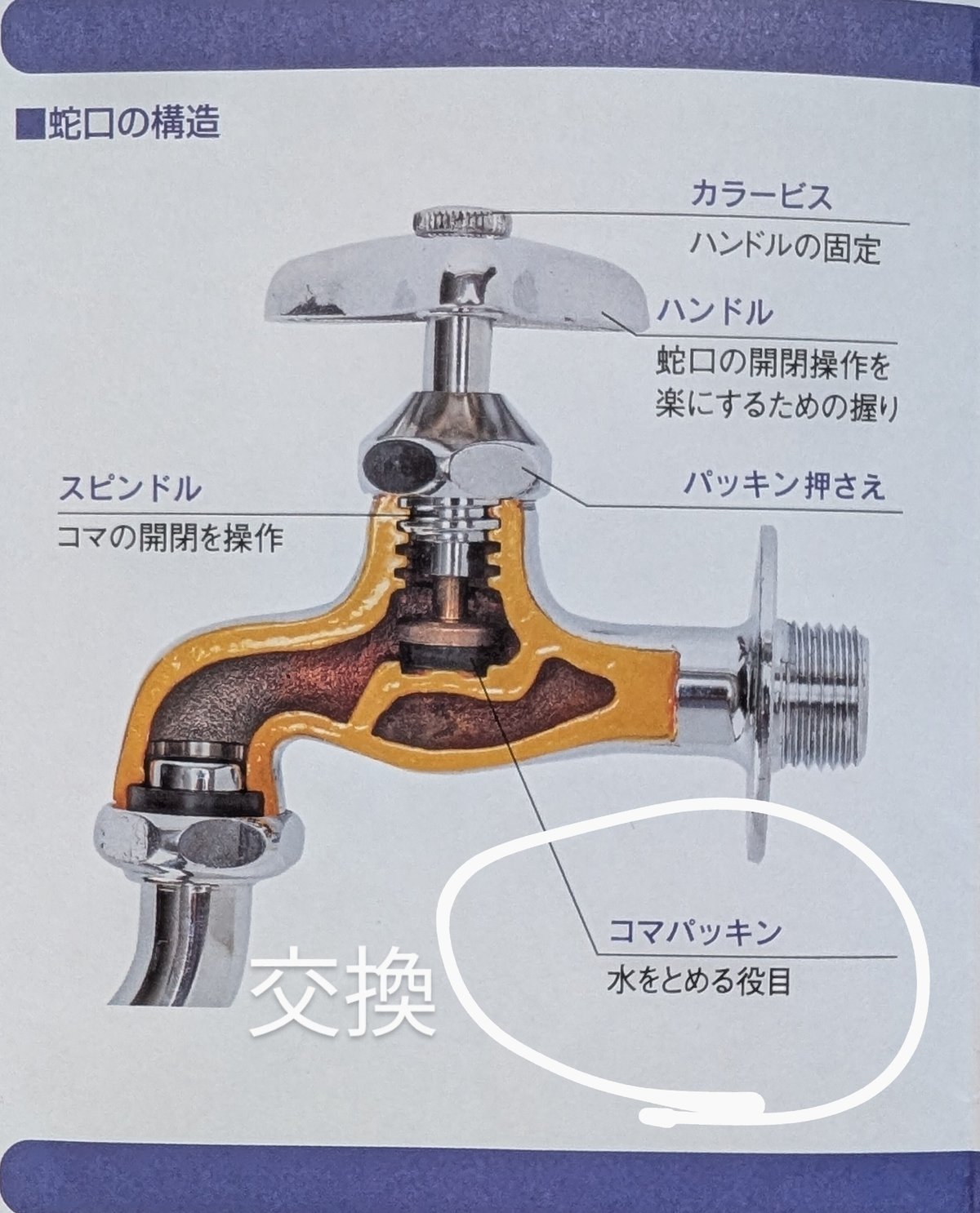 蛇口の水漏れ、DIYで直したら250円で済んだ！｜Yutaro Matsuki | GAZKID$ - ガズキッズ | YouWorld