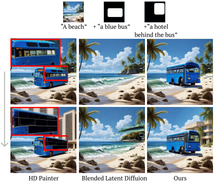 【論文瞬読】記憶力を持った画像編集 - Layer-wise Memoryで実現する自然な多段階編集技術｜AI Nest