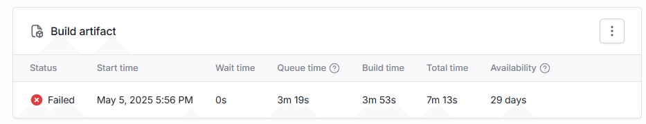 開発したアプリをExpoからリリースビルド デプロイしようとしたがエラーが出るへの対処法┃Gradle build failed with unknown error. See logs ...
