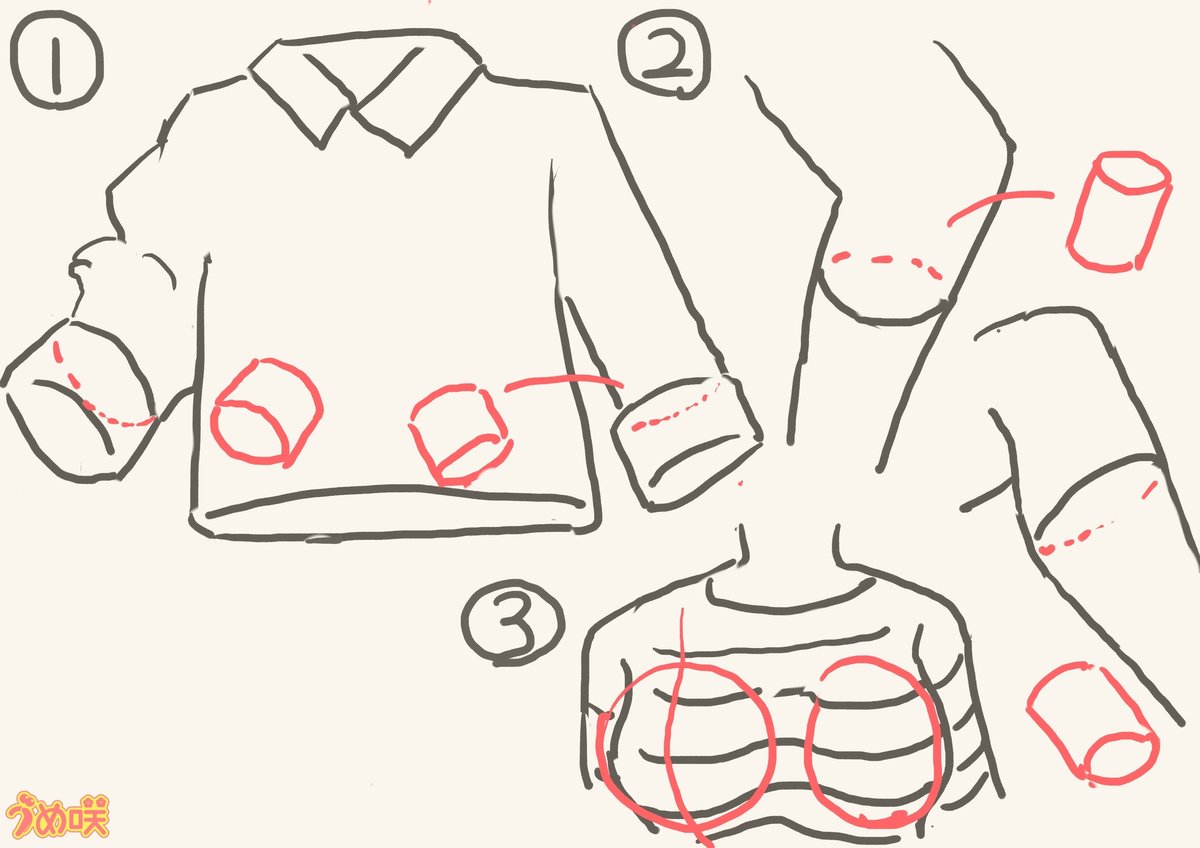 【落書きメモ】向きを見せる｜ume_v2