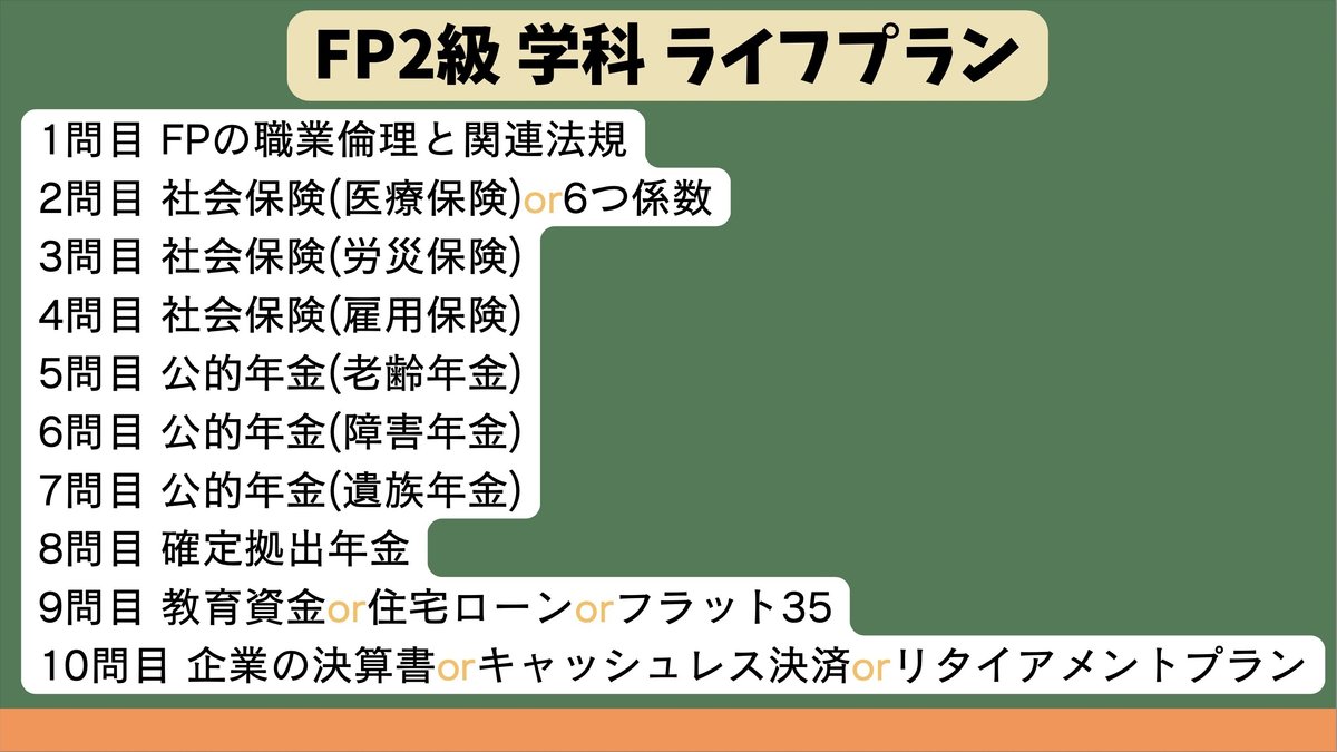 FP2級 問題予想 2025年｜【こう】のFP試験 スピード合格ガイド