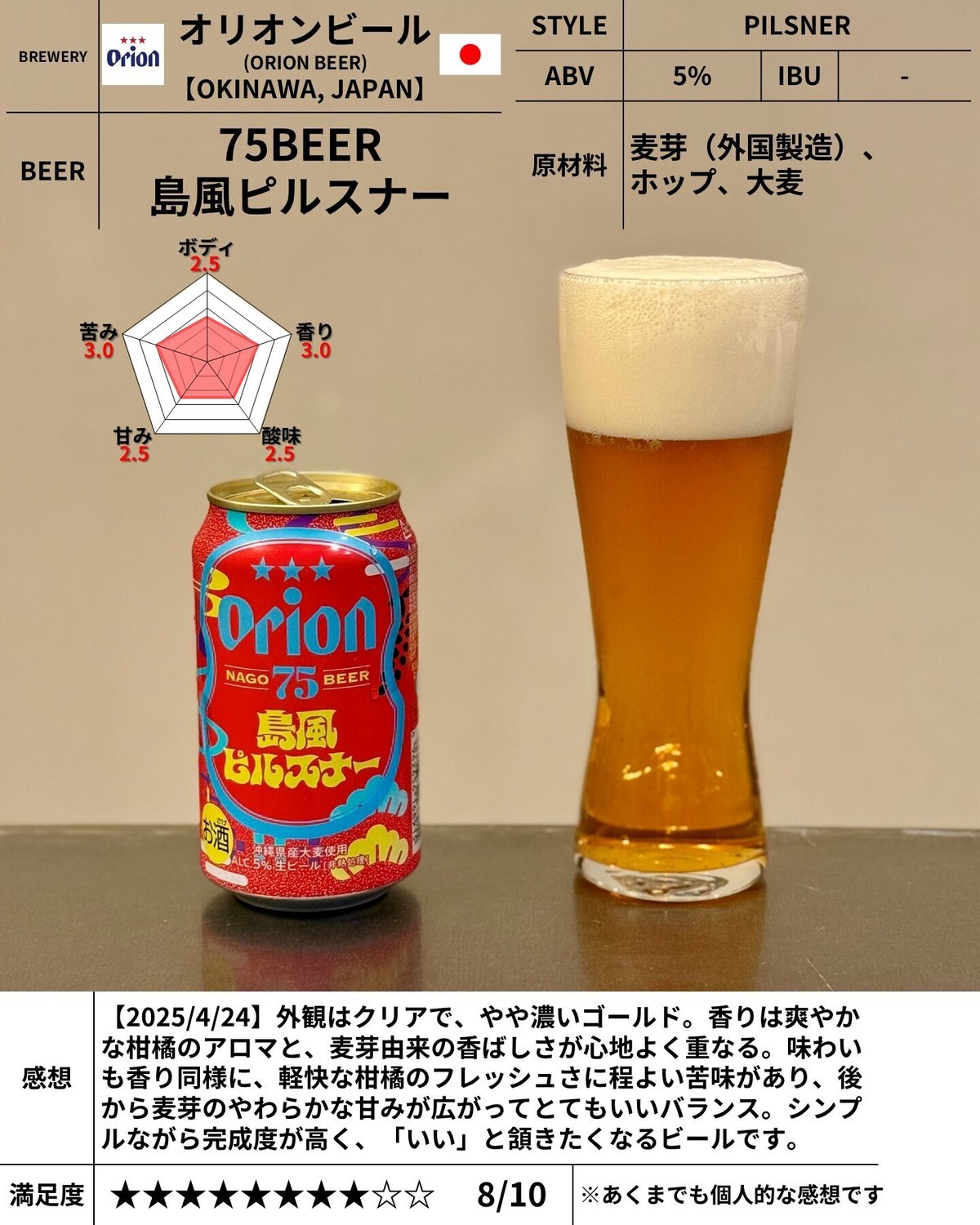 オリオンビールの「75BEER島風ピルスナー」｜yamashin0120