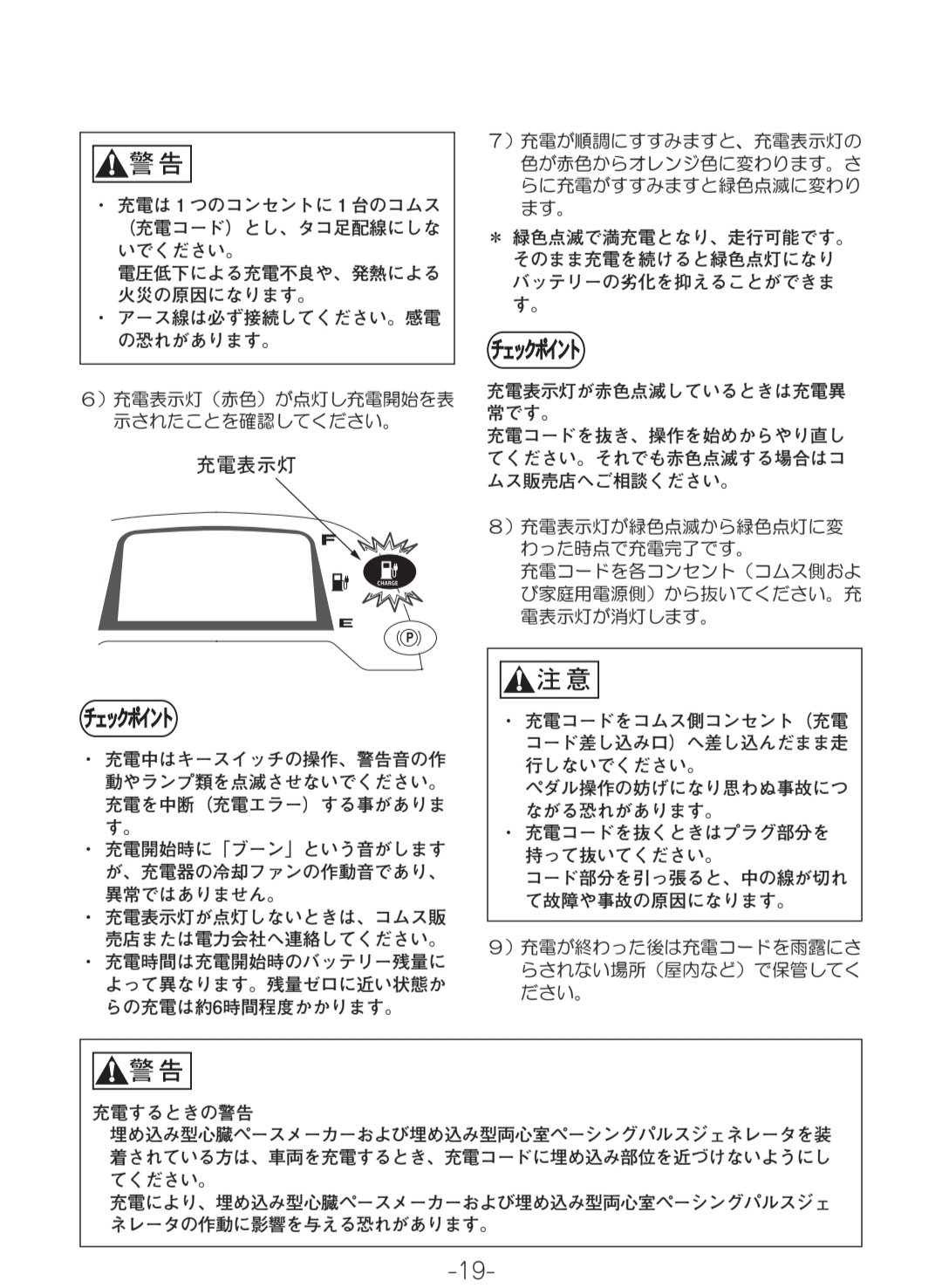comsバッテリーをリチウムイオンバッテリーに替える｜shanthi-usui