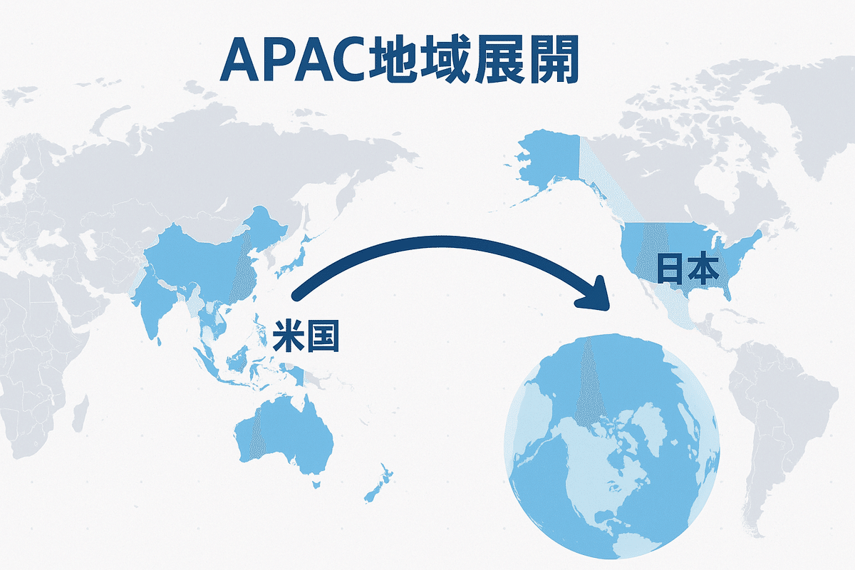 📌Amazon Nova Premier徹底解剖：GPT-4oやGeminiを超える最上位AIの実力とは？【最新比較＆ビジネス活用事例】｜福多朗