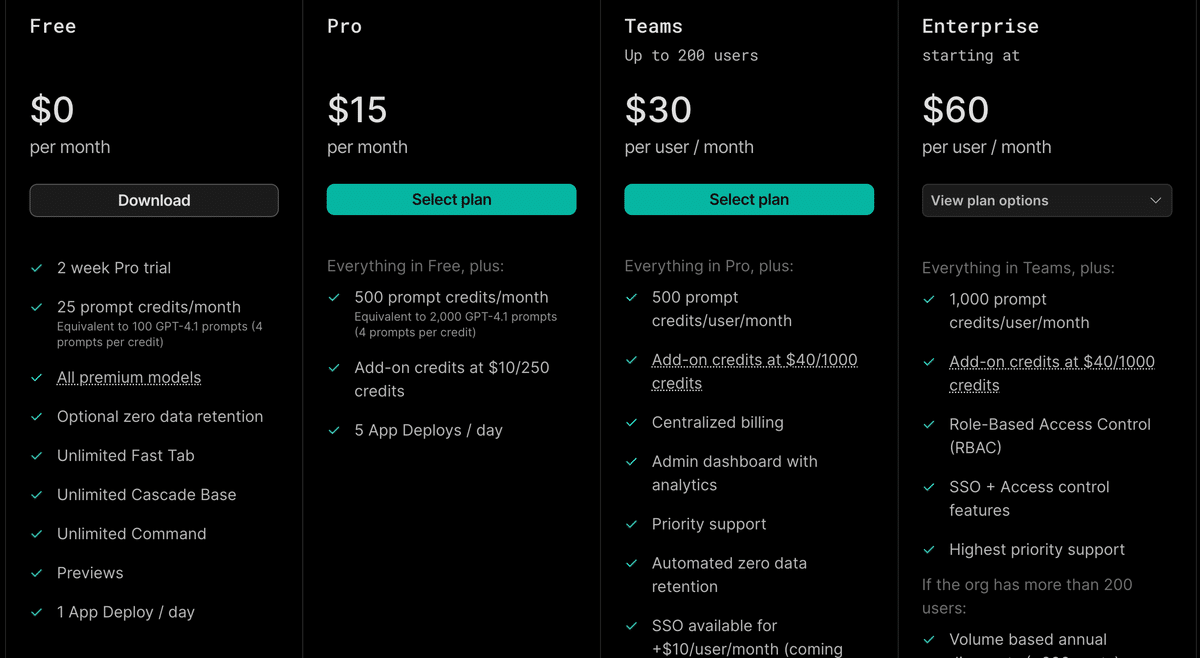 Cursor ・ Github Copilot ・ Windsurf ・ Cline の料金プランまとめ｜npaka