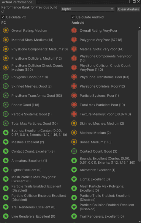 【VRChat】UnityのみでアバターをMidium化しよう - ②マテリアルスロット削減、MeshRenderer削減、PhysBone削減｜兎野しゃの