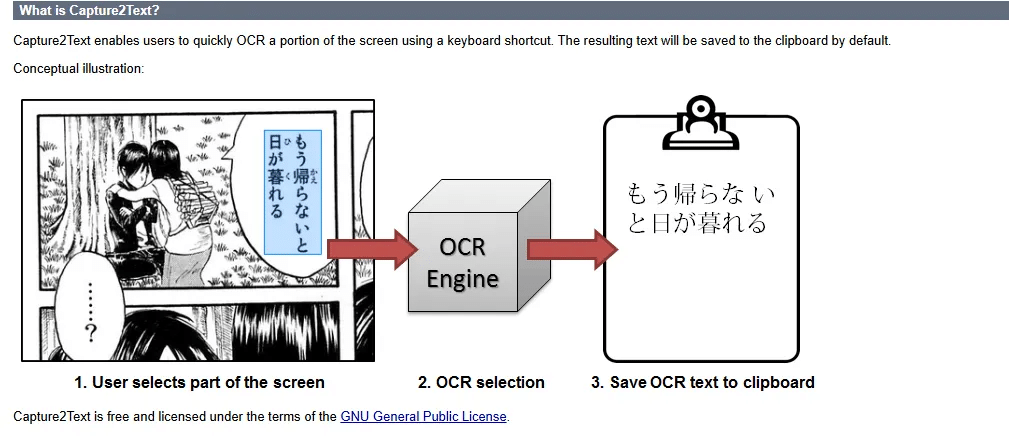 画像やPDFを一瞬で文字に！話題のOCRフリーソフト厳選8つ【2025年版】｜Phonetips_