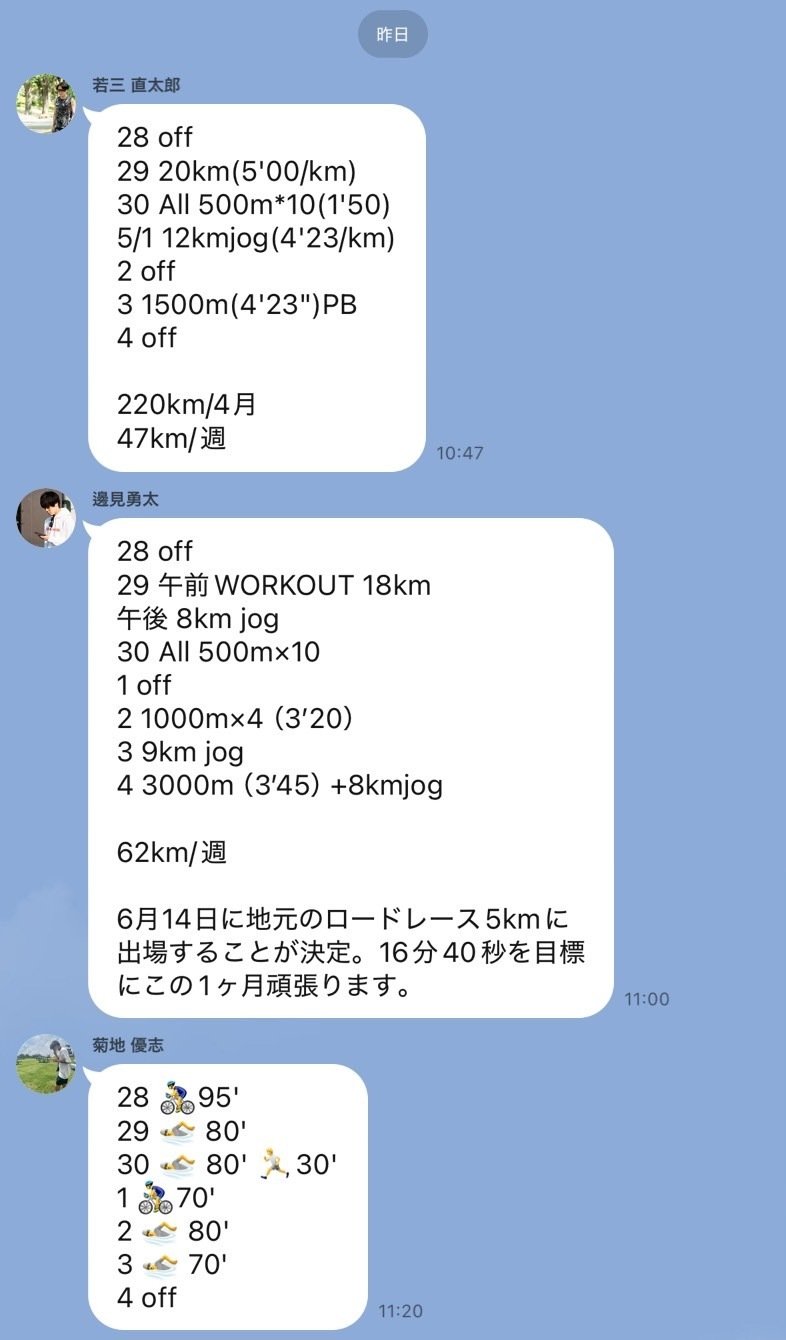 エントリー続々開始中｜RUNNING SCIENCE LAB陸上部