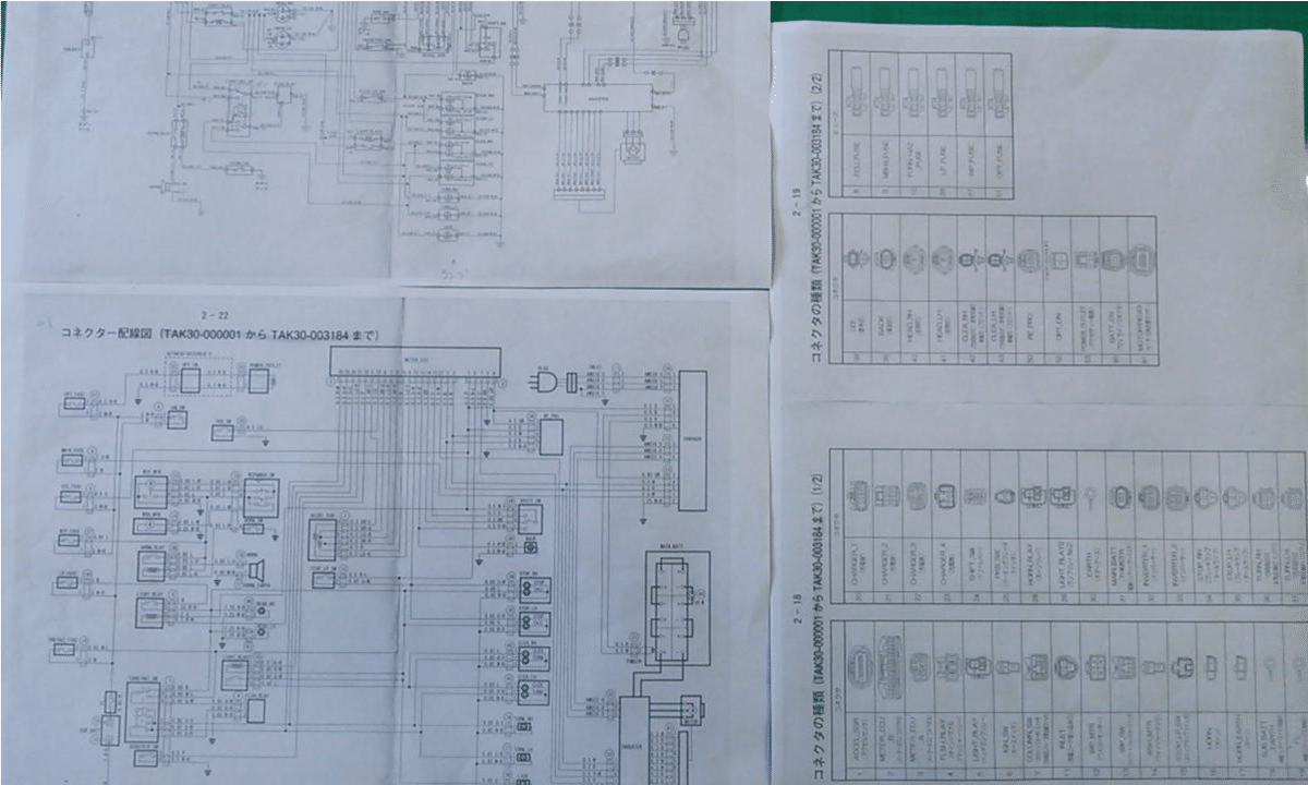 comsバッテリーをリチウムイオンバッテリーに替える｜shanthi-usui