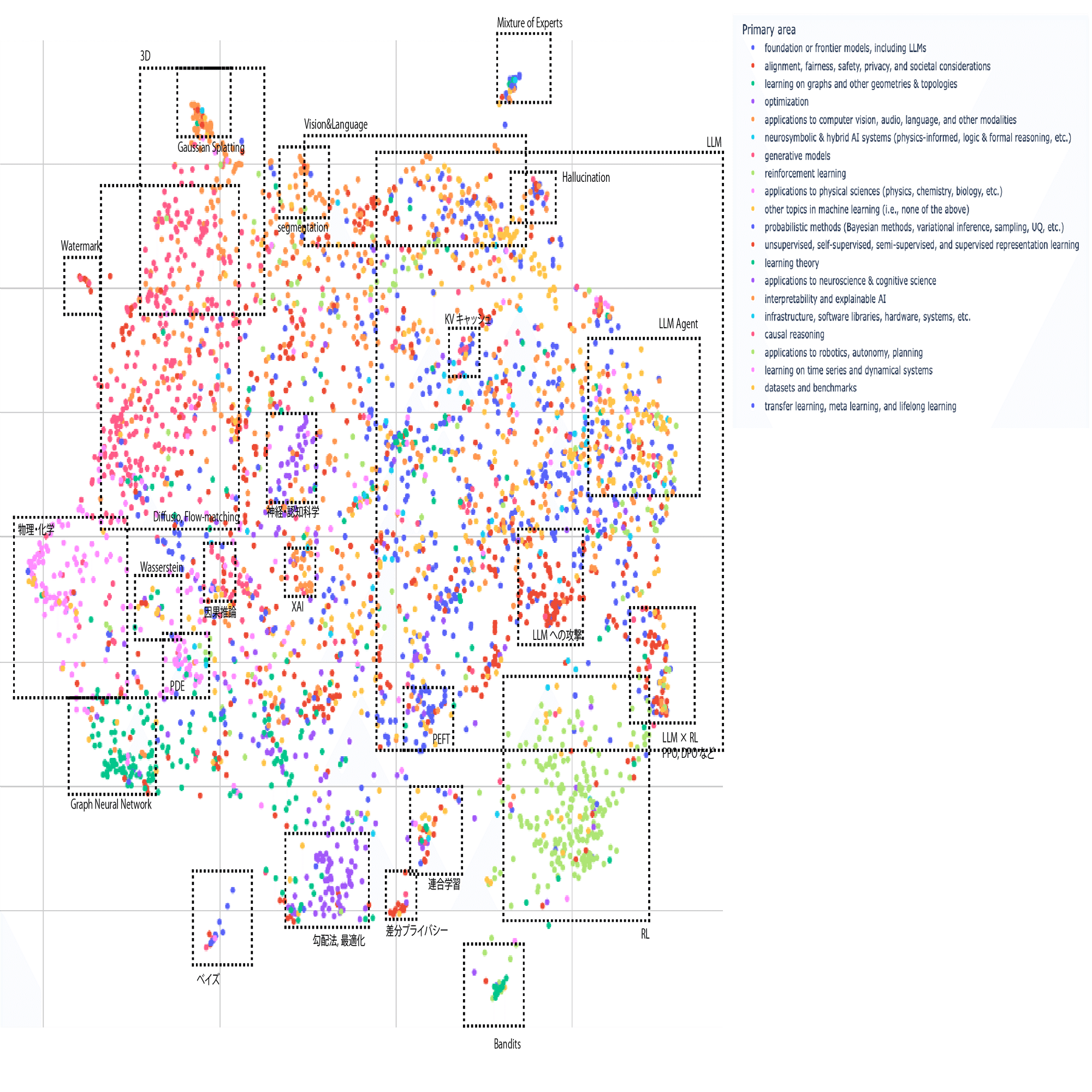 ICLR2025 参加レポート #1 | 株式会社Elith