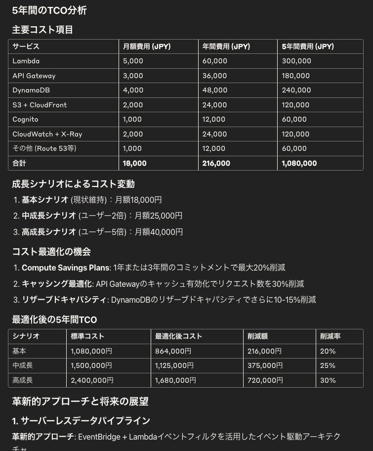 プロンプトは自分で作るな！優秀なプロンプトを生成するプロンプトとは。｜techbeans